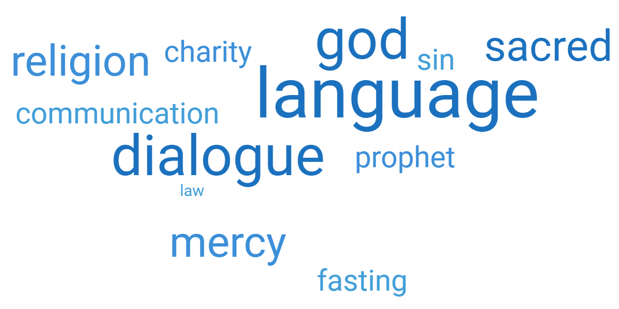 Language in Dialogue – Interreligious Dialogue in Scotland